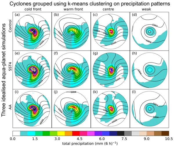 How to Predict a Tropical Cyclone? Best Tips for Cyclone Prediction ...