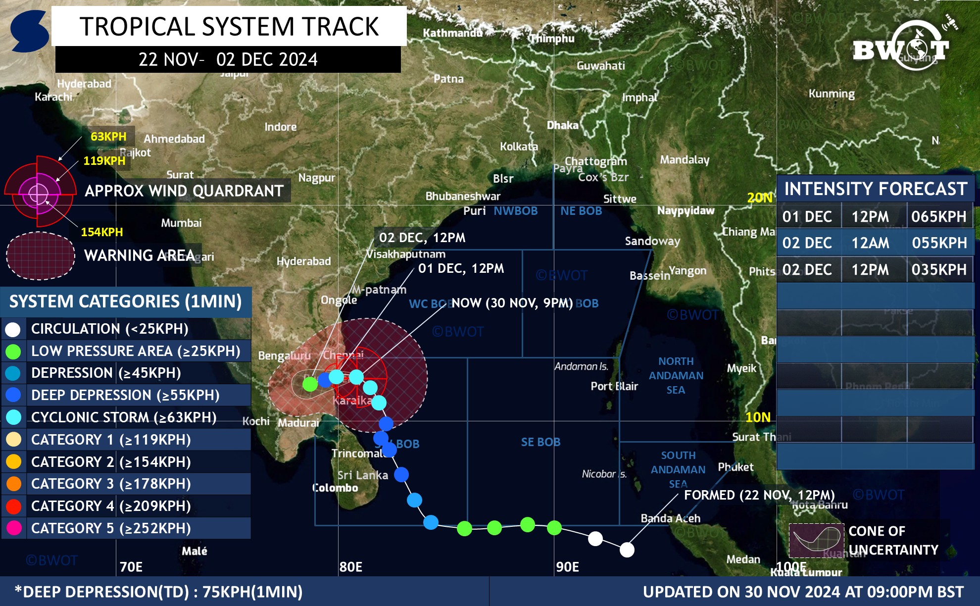 TROPICAL SYSTEM TRACK - BWOT Weather